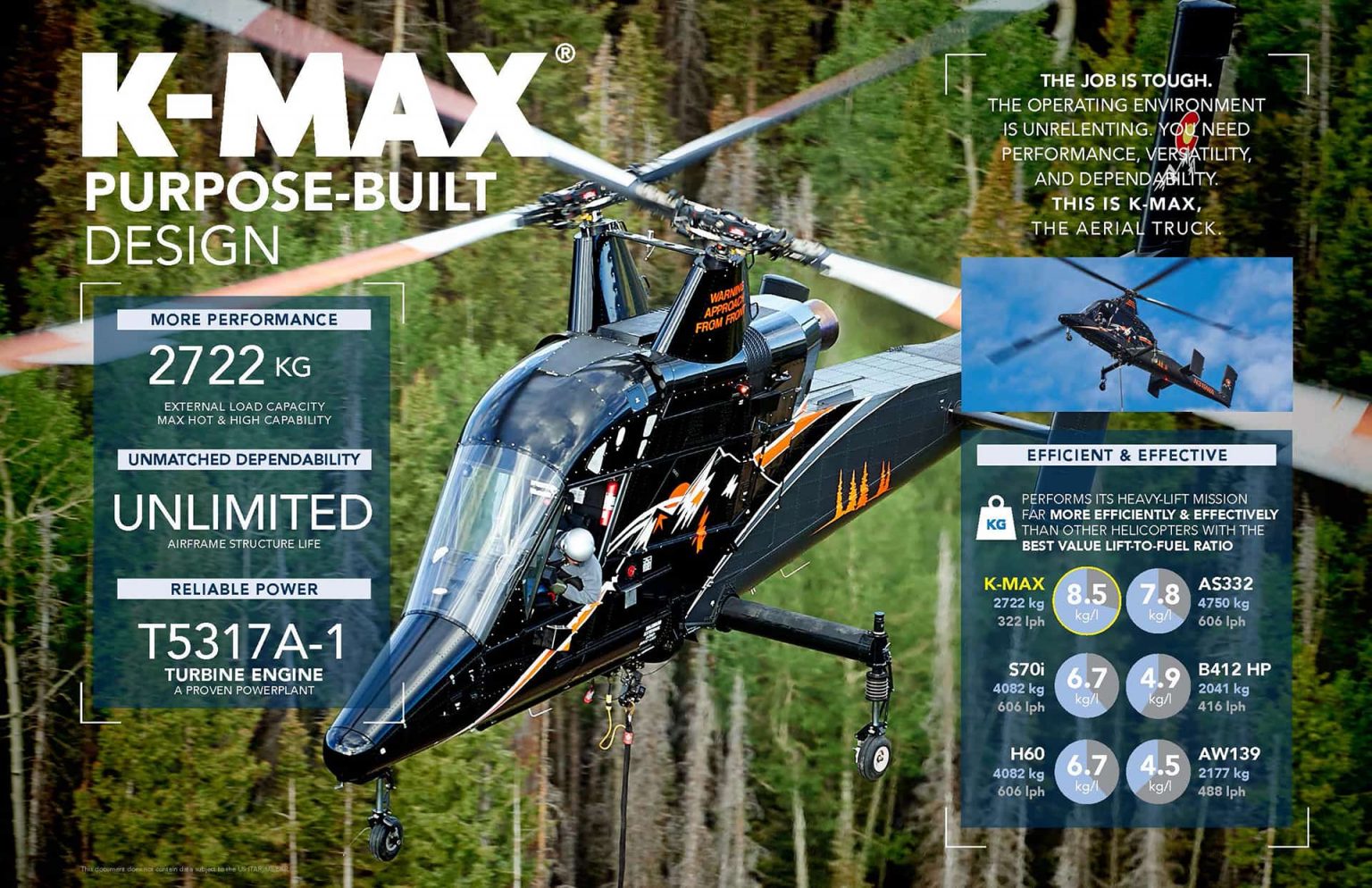 Kaman Air Vehicles | Kaman Corporation