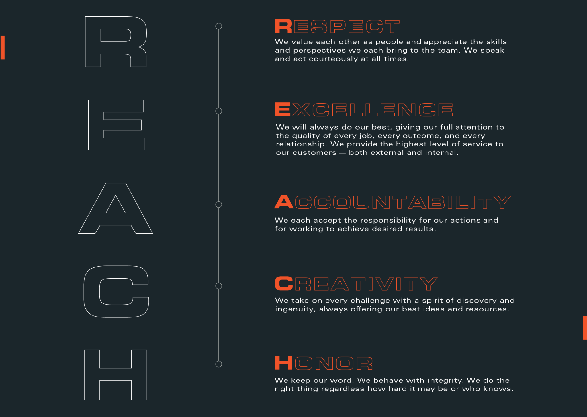 Kaman Core Values | Kaman Corporation
